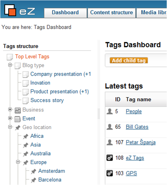 Overview Of EZ Tags Extension Netgen