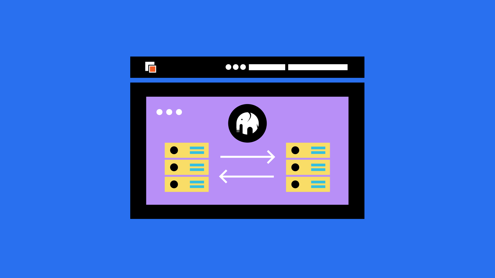 Using Client Abstraction In Ez Platform Netgen 7480