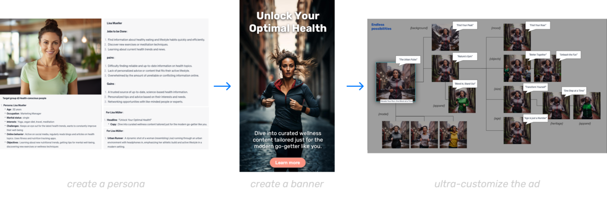 AI & Creativity #2: Merging UX and Design with AI - Netgen